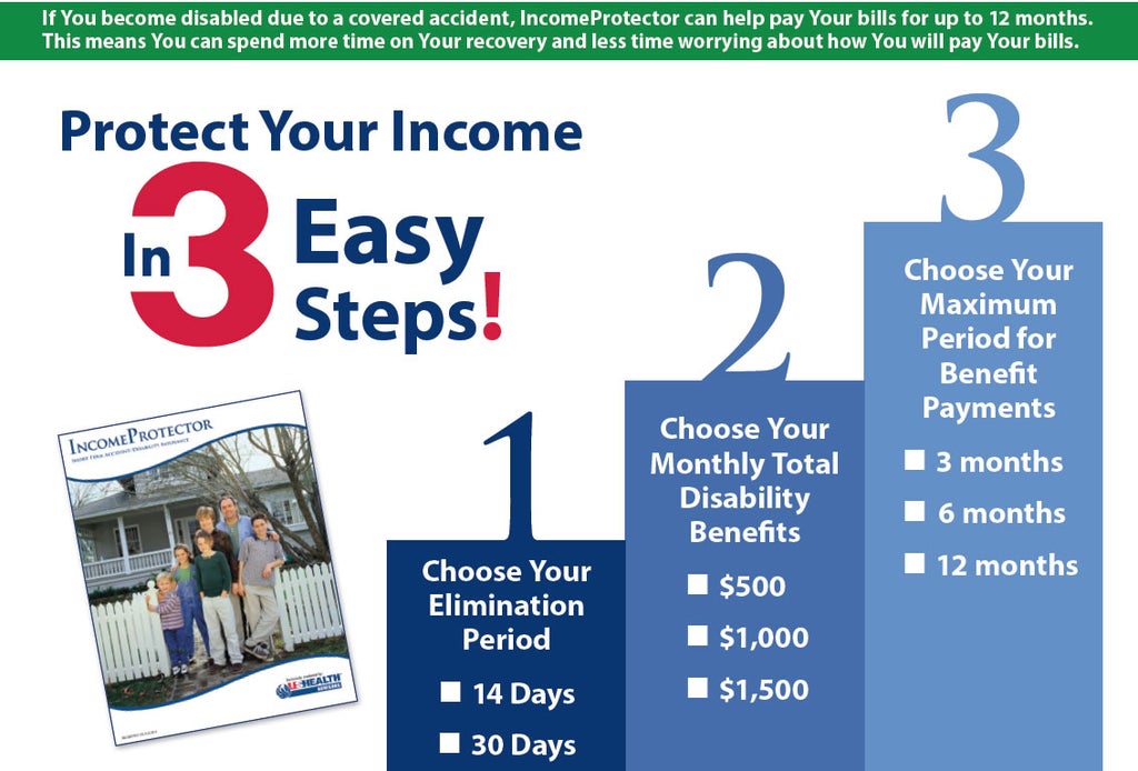 Income Protector | USHEALTH Group | Disability Coverage